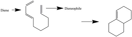 Intramolecular Diels-Alder reactions are possible when a substrate ...