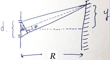 Parallel rays of monochromatic light with wavelength 584 nm illuminate ...