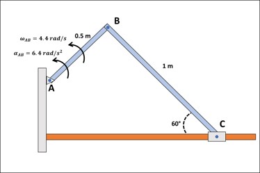 Bar AB has the angular motions shown. Determine the velocity and ...