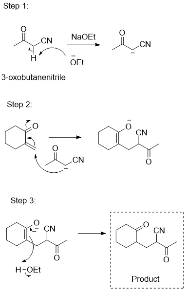 Deduce the product is formed when the given pair of compounds is ...