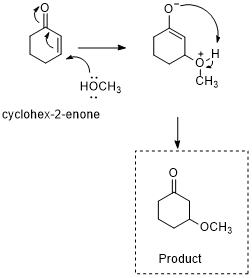 Draw the product(s) obtained by the conjugate addition of the depicted ...