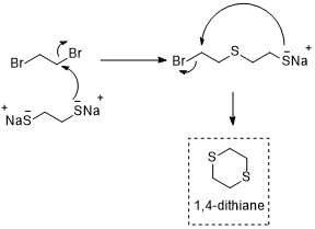 What is the stepwise mechanism for this reaction? | Homework.Study.com