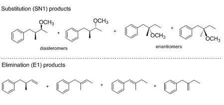 Draw the ALL products and a detailed arrow-pushing mechanism (step by ...