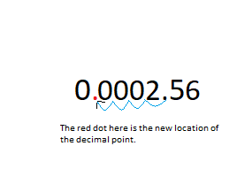 Explain how to write the number 2.56 x 10-4 in standard notation ...