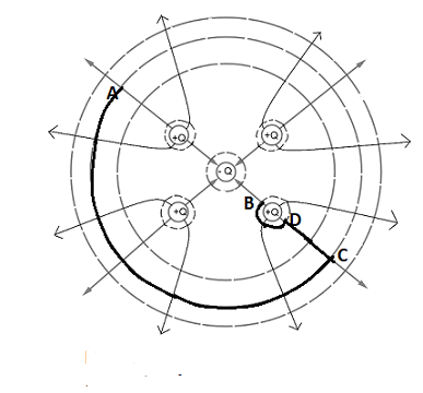 For the figure below: a. Draw the field map using 4 lines per charge. b ...