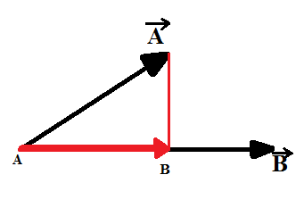 The projection of A in the direction of B is most nearly A = 10 i ? 2 j ...