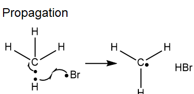 Use of curved arrows in radical mechanism The propagation steps ...