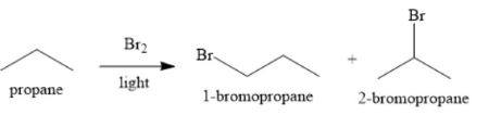The bromination of 1-bromopropane gives the following products ...