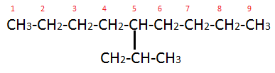 Name the following compounds using prefixes such as iso-, tert-, sec ...