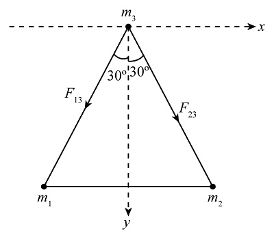 Three uniform spheres are located at the corners of an equilateral ...