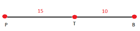 t is between points p and b. If pt = 15 units and tb = 10 units, what ...