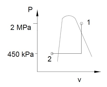A piston-cylinder contains 0.5m^{3} of R-410 a at 2 ''MPa'', 150^{\circ ...