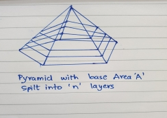 Show that the volume of a pyramid with rectangular base and altitude h ...