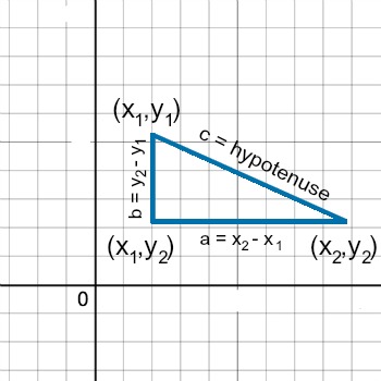 How do you prove the Pythagorean Theorem? | Homework.Study.com