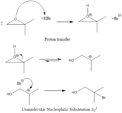 Identify the mechanism Identify the mechanism by which each of the ...