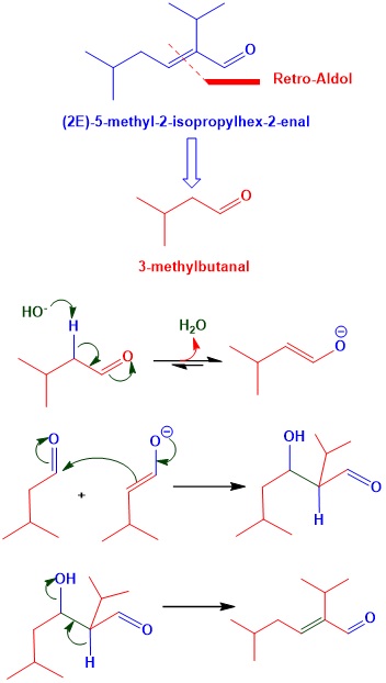 What compound was condensed in an aldol reaction to produce (2E)-5 ...
