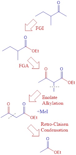 Show how you would synthesize the product shown from the given starting ...