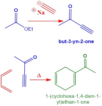 Design synthesis to produce the following compounds starting with any ...