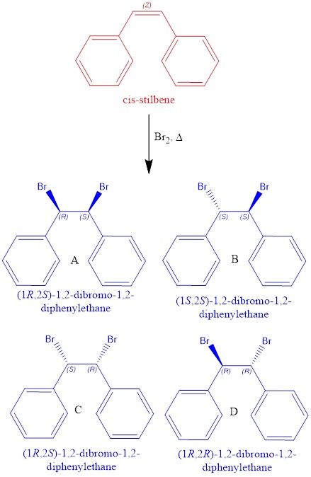 This is the pre lab questions for the Two Step Synthesis of ...