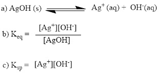 Silver hydroxide has a solubility of 1.23 \times 10^{-4} grams per 100 ...