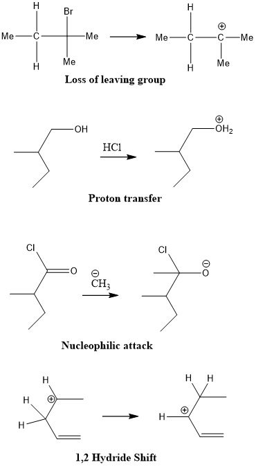 Consider the following four types of mechanistic steps: nucleophilic ...