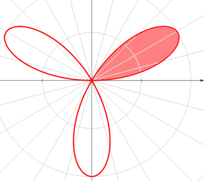 Find the area of the rose r = 2sin(3theta). | Homework.Study.com