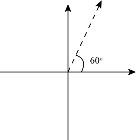 For each of the following, draw the reference angle and find the exact ...