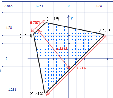 Find the flux of \vec{F}(x,y,z) = (x) \textbf{i}+(y) \textbf{j}+(z^2+4 ...