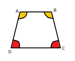 Find the value of x if the sum of the angle measures of a quadrilateral ...