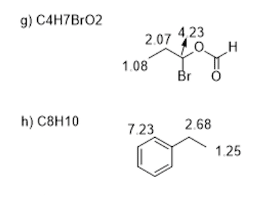 Listed here are H NMR absorption peaks for several compounds. Propose a ...