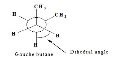 Dihedral angles of the hydrogens at C1 in gauche butane were not ...