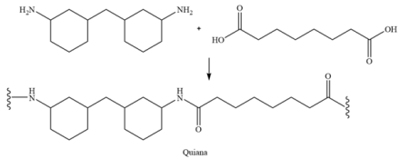Draw the structures of Quiana and Nomex, two commercially available ...