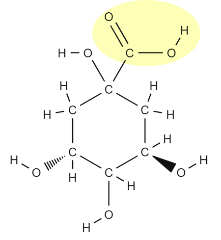 Which active ingredient is responsible for the acidity of coffee ...