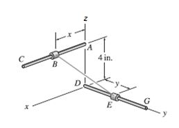 Bars AC and DG are straight and parallel to the x and y axes ...