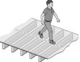 When the person stands in the centre of the floor system shown in the ...