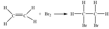 a. What is an addition reaction? b. What are the products of Br2, Cl2 ...