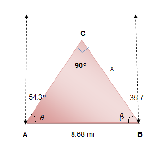 Radio direction finders are set up at points A and B, which are 8.68 ...