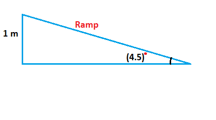 A carpenter has to build a ramp that is to be used by a client in a ...
