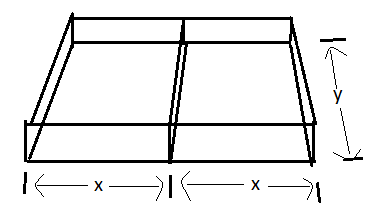 A rancher has 640 feet of fencing with which to enclose two adjacent ...