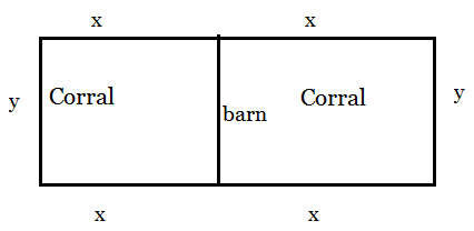 A rancher has 310 feet of fencing with which to enclose two rectangular ...