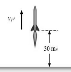 A rocket is launched in the upward vertical direction. It reached a ...