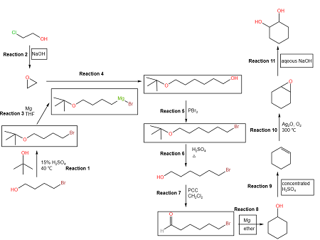 Fill in all of the blank Boxes in the following reaction scheme. Assume ...