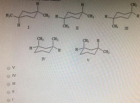Which structure is the most stable? [{Image src ...