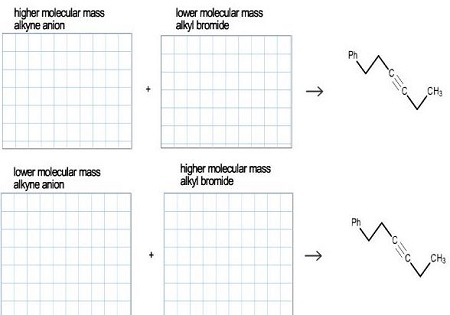 Draw the structures for 2 ways to synthesize the following alkyne with ...