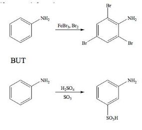 Explain the following observation: -NH2 is a very strong activator and ...
