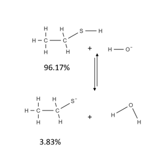 Ethanethiol Formula