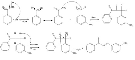 1. Give a mechanism for the preparation of the appropriate ...