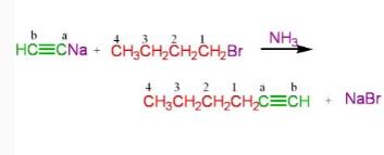 Finish the synthesis. The reagent you need is Sodium Amide in Ammonia ...