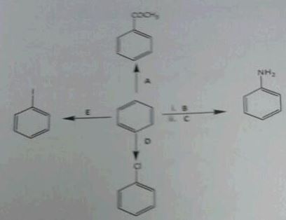Fill in the necessary reagents for each of the following steps given ...