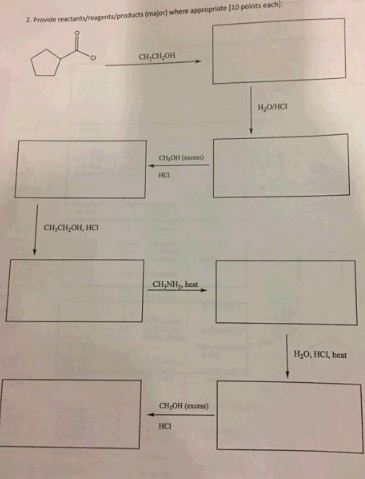 Provide reactants/reagents/products (major) where appropriate:[{Image ...
